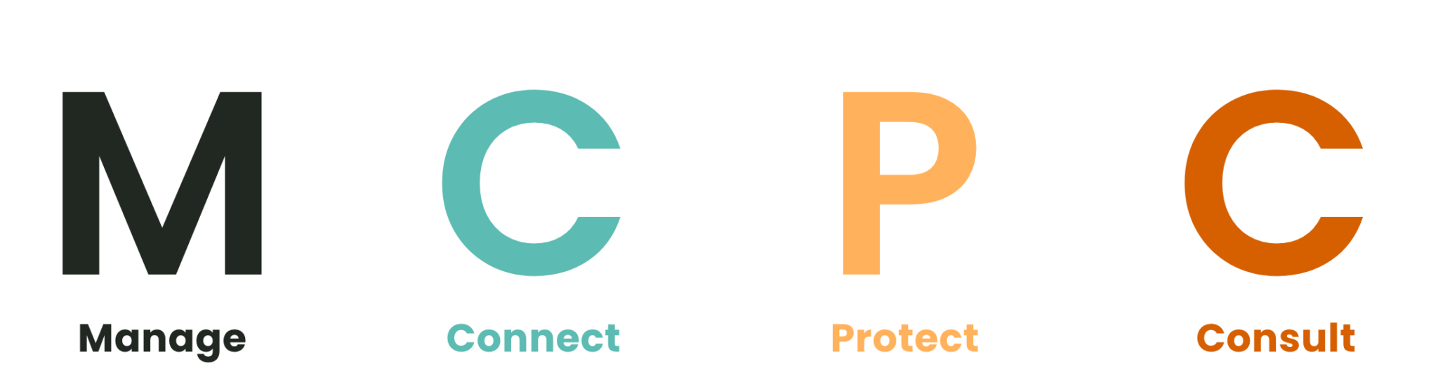 What Does MCPC Stand For? Find Out! | MCPC